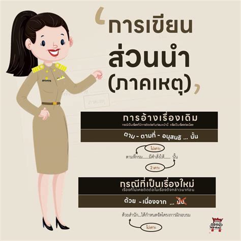 เทคนิคการเขียนส่วนนำหรือภาคเหตุในหนังส ดอกบัวใต้เสาชิงช้า Facebook