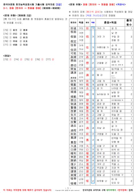 2급 한국어문회 한자능력검정시험 기출문제 요약자료 38회~96회 네이버 블로그