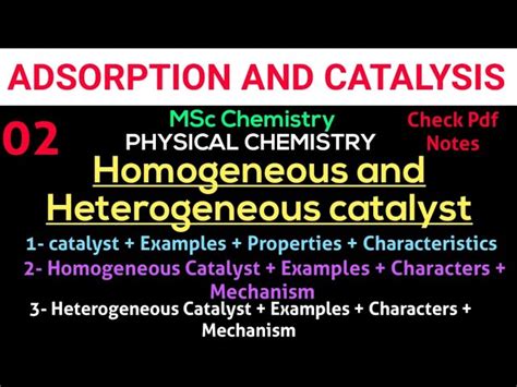 Catalyst Examples