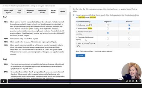 Pricing Nclex Bootcamp