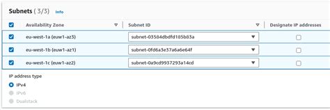 Centralized Vpc Endpoints What They Are And How To Connect Securely Paradigma