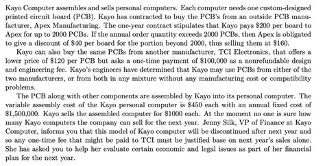Solved Question A Market Analysis Reveals That Unit Sales Chegg Com