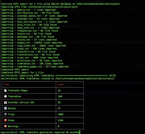not finding the html file · issue 142 · blinktaginc gtfs to html · github