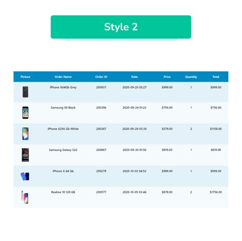 Datalentor Advanced Datatable For Elementor Wp Plugins Ft