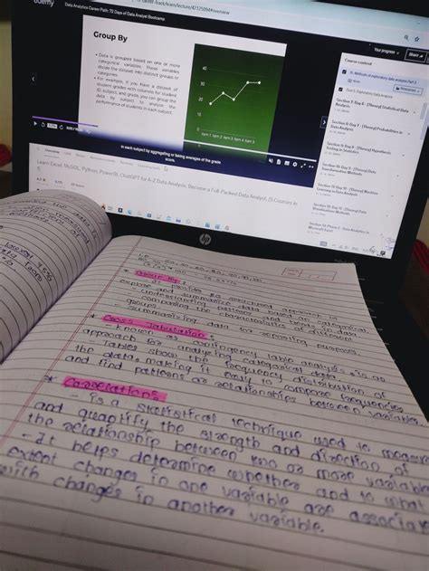 Shraddha Deshmukh On Linkedin Dataanalysis Learningjourney Eda