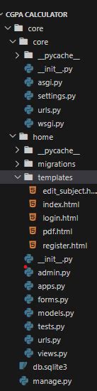 Calculate Cgpa Using Python Django Geeksforgeeks