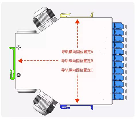 Din卡轨式光纤终端盒的作用与优势 深圳市江帆通信器材有限公司官网