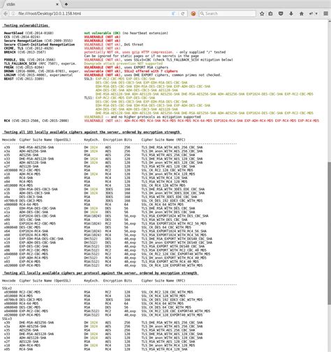 ssl and tls testing guide aptive