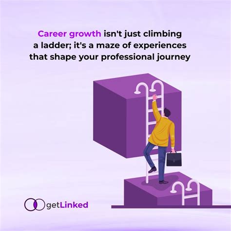 Getlinked Ai On Linkedin Getlinkedcountdown Launchdayapproaching Launch Startups Producthunt