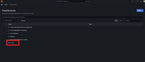 Monitor Inference Metrics Via The Ai Toolchain Operator Azure