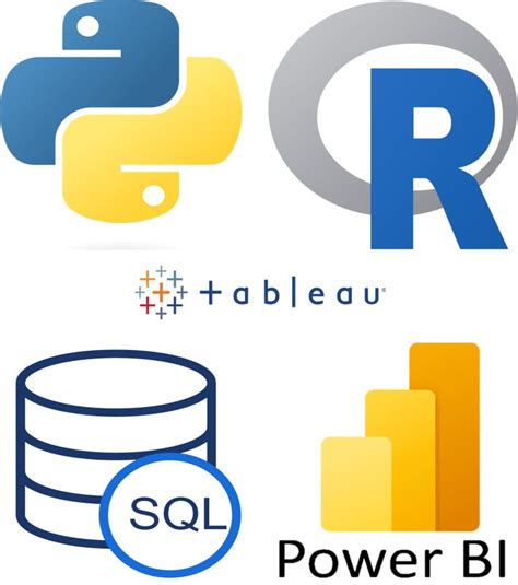 Douglas Dias Alves No Linkedin Datascience Python R Sql Tableau