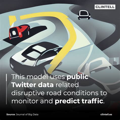 Clintell Research On Linkedin Datascience Ai Machinelearning Data