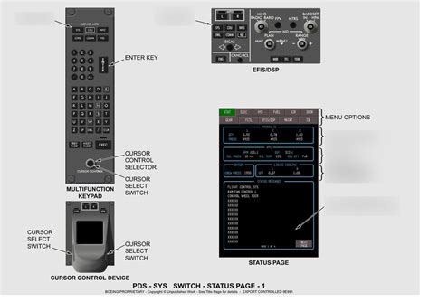 SYS Switch Status Page Diagram Quizlet