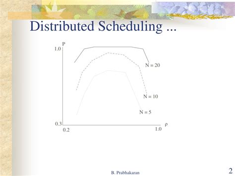 ppt efficient load distribution in distributed systems powerpoint