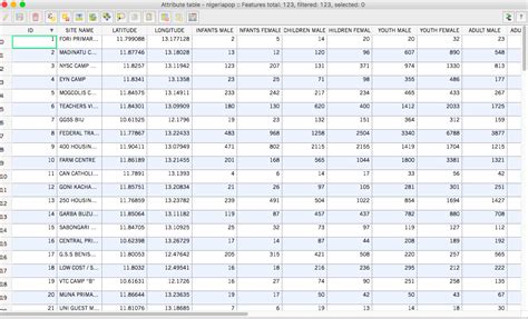 QGIS Add CSV Only Shows Points On Map Geographic Information Systems Stack Exchange