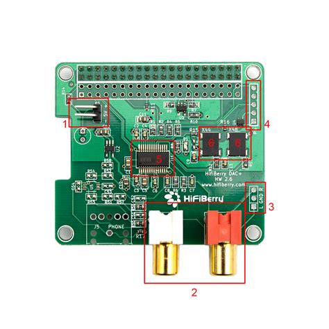Datasheet DAC Pro HiFiBerry