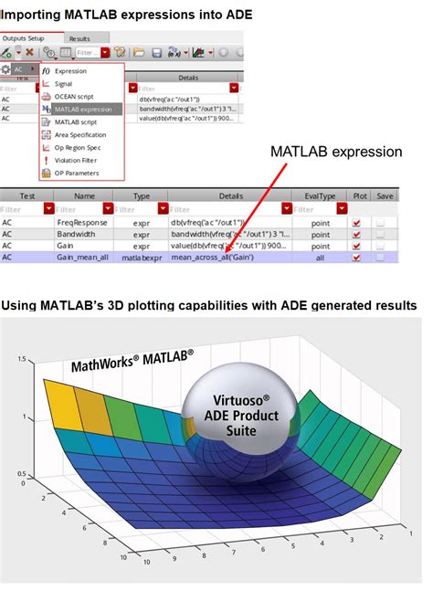 Cadence Virtuoso ADE MATLAB Integration Option Accelerate Processing Of Large Data Sets When