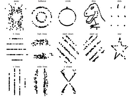 4 Inferential Statistics Advanced Statistical Methods And Optimization