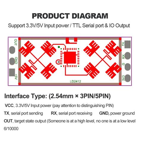 Hlk Ld2412 Hlk Ld2410bld2410ld2410c Upgrade Version ±75° Environment