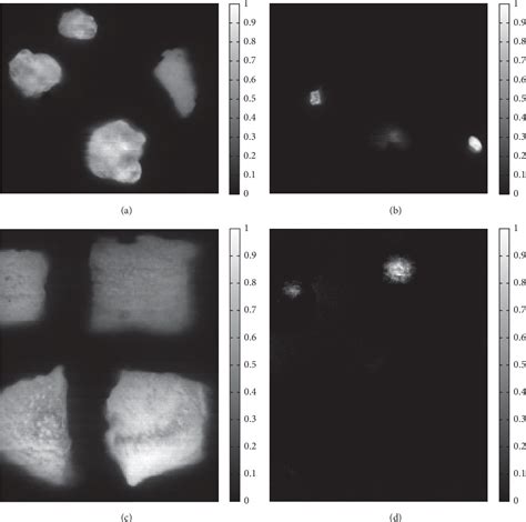 Figure 1 From Detection Of Melamine In Soybean Meal Using Near Infrared
