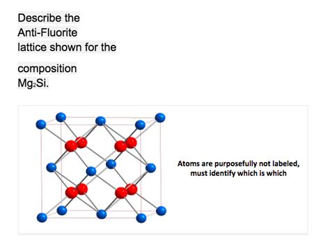 Solved Describe The Anti Fluorite Lattice Shown For The