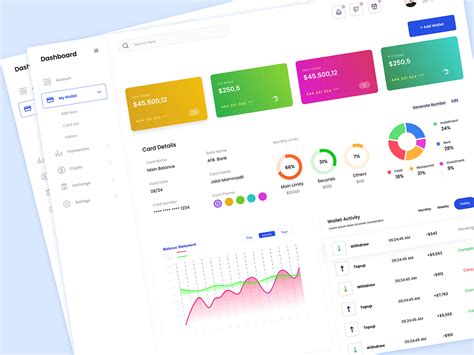 Analytics Dashboard Ui Kits Set On Behance
