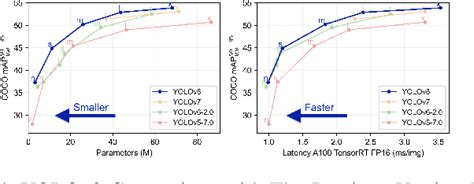 Figure 1 From Development Of An Indoor Visual Based Monocular Positioning System For Multirotor
