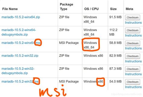 Mariadb下载与安装mariadb103下载 Csdn博客