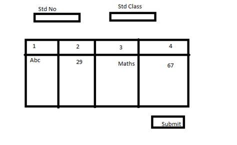 How To Show Tabular Structure With Editable Fields In Android Layouts Design Stack Overflow