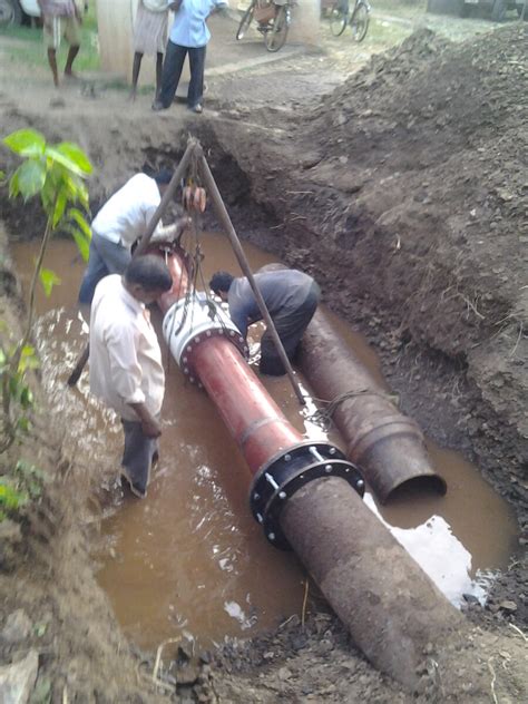 Inspection Checklist To Maintain Flow Meter Accuracy Manas Micro