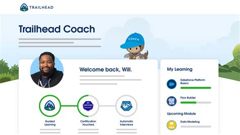 New Trailhead Coach Learning Paths Certification Vouchers Job