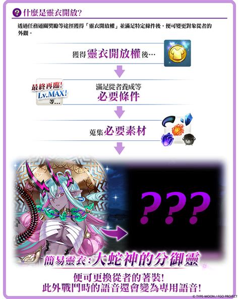 《fate Grand Order》繁中版「平安京」召喚第二彈舉辦 實裝全新從者「伊吹童子」《fate Grand Order First