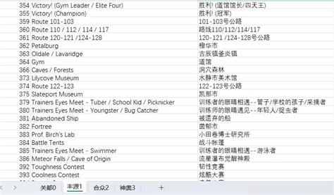 关于pokemmo语音代码注释 client customizations chinese pokemmo