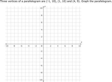 Ixl Graph Quadrilaterals Class Ix Maths Practice