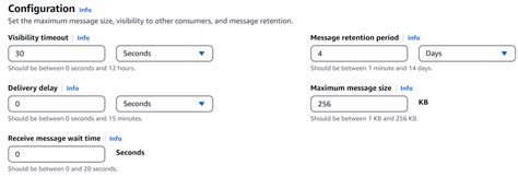 how to configure a dead letter queue dlq for amazon sqs
