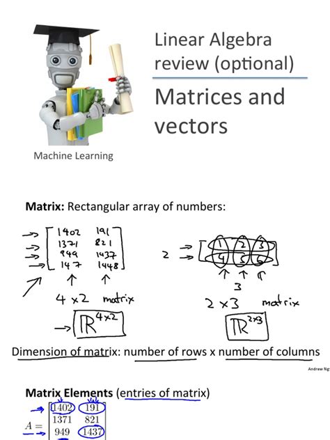 Linear Algebra Review Pdf Matrix Mathematics Linear Algebra