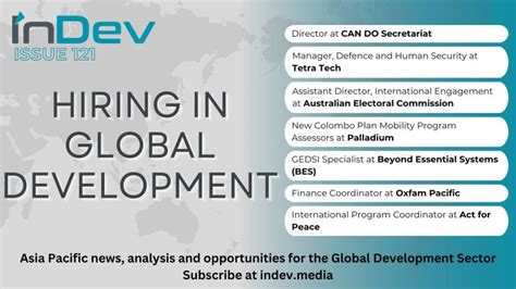 Indev On Linkedin Jobsindev Internationaldevelopment Indev
