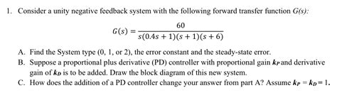 [solved] 1 consider a unity negative feedback system with the