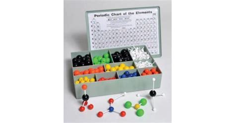 Atomic Models Set Classroom