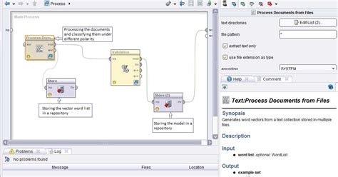 Analytics And Visualization Of Big Data Sentiment Analysis With Rapidminer
