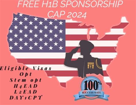 Mrunal Moola On Linkedin H1b Sponsorship 2024 Usa Note Candidates Must Be In Usa We Are