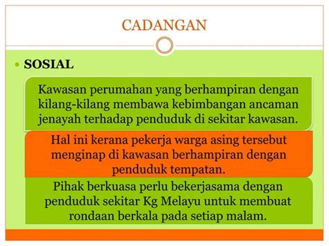 Lmcp 1532 Pembangunan Bandar Mampan Task 5 Ppt