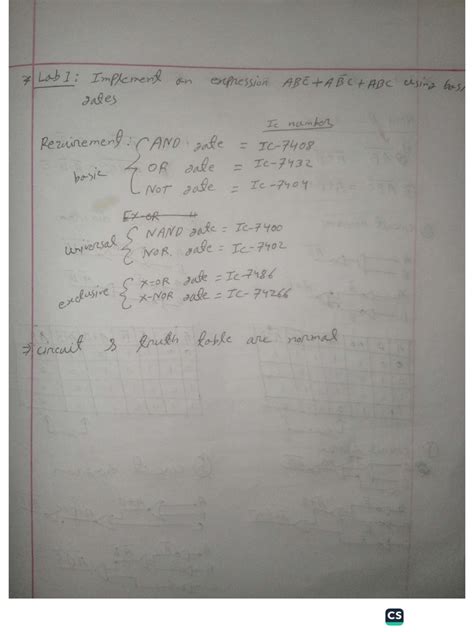 Dld Lab Final Cheatsheet Pdf