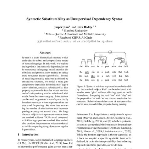 Syntactic Substitutability As Unsupervised Dependency Syntax Acl Anthology