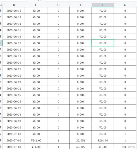 使用easyexcel出现的错误 天翼云