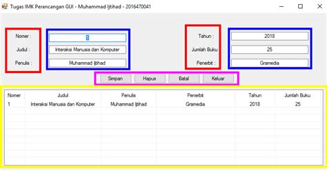 Pengenalan Tentang Gui Dan Contoh Tampilannya