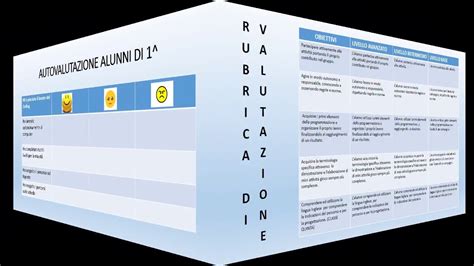 Coding In Classe Youtube