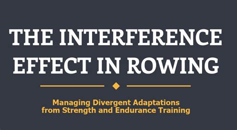Concurrent Training Interference Effect In Rowing Rowing Stronger