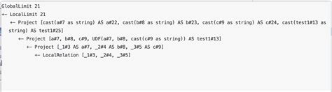 Scala Spark Udf Not Being Called Stack Overflow