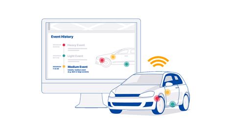 Automated Free Floating Car Sharing With Invers Solutions